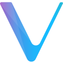 VeChain Thor koers (VET) live in Euro (€) | Bitvavo.com